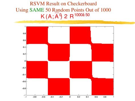 Ppt Rsvm Reduced Support Vector Machines Powerpoint Presentation