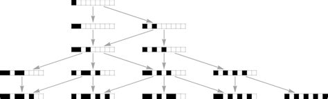 aggregation and tiling as multicomputational processes—stephen wolfram