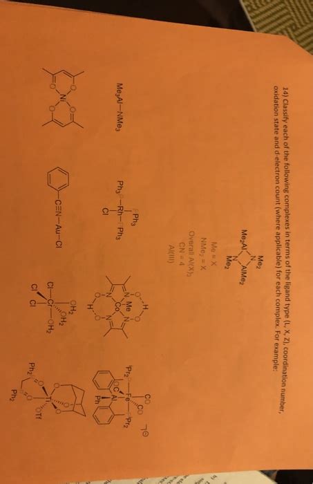 Solved 14 Classify Each Of The Following Complexes In Terms