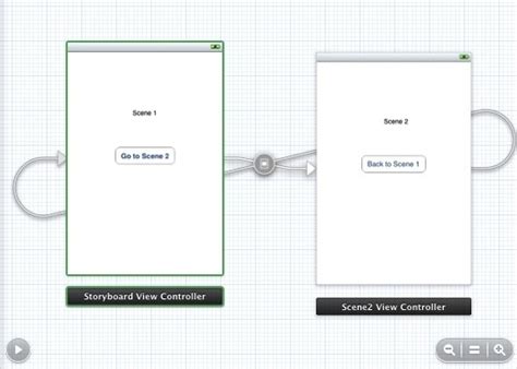 How To Trigger A Segue Programmatically In IOS Perpetual Enigma