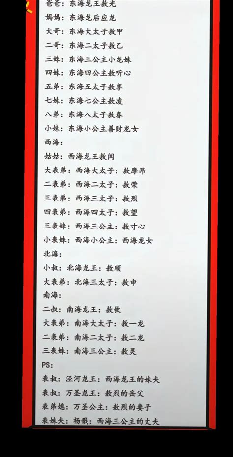 敖丙家族关系图谱 抖音