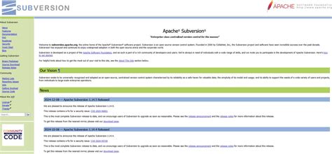 Top 5 Version Control Systems For Teams