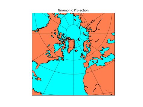 Gnomonic Projection Basemap 200 Documentation