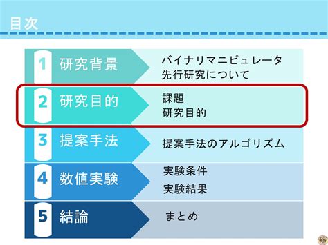 障害物を回避する バイナリマニピュレータの軌道の設計 Design Of Binary Manipulator Trajectories Avoiding Obstacles