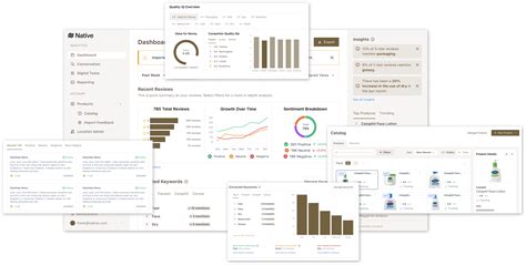 Market Research Firms