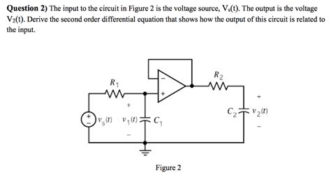Solved The Input To The Circuit In Figure Is The Voltage Chegg Com
