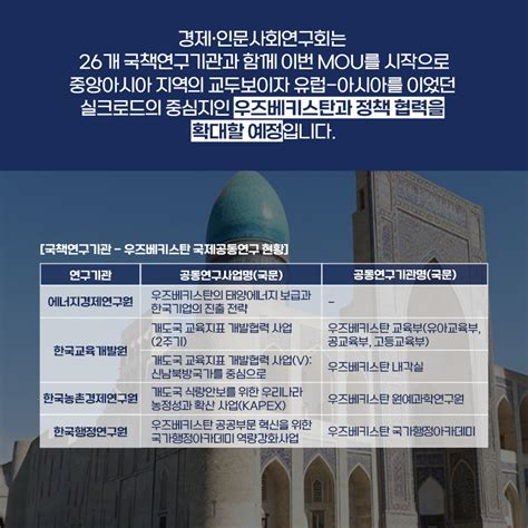 Nrc 우즈베키스탄 정부부처 Mou 체결 카드뉴스 뉴스레터 소식·소통 Nrc 경제인문사회연구회 Nrc 공식