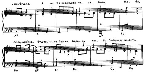 В Козин Я Ядов Любушка с нотами
