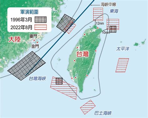 台灣若被封鎖 全球1年損失25兆美元 財經焦點 中國時報