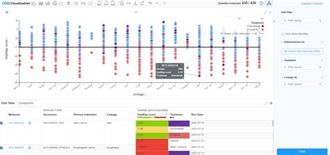 Cdd Vault Update September 2025 Plot Replicate Values In Cdd