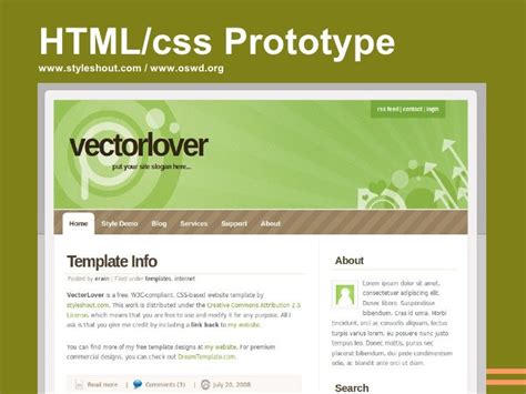 Drupal 7 Theming