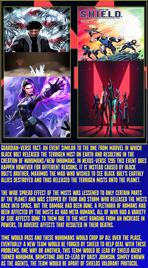 Guardian Verse Fact Valorant Protocol By Wolfblade111 On Deviantart