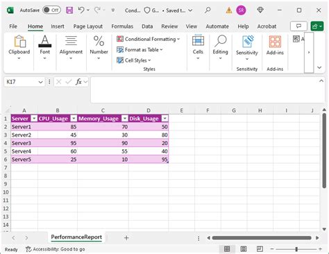 Powershell Export To Excel A Practical Walkthrough Sharepoint Diary