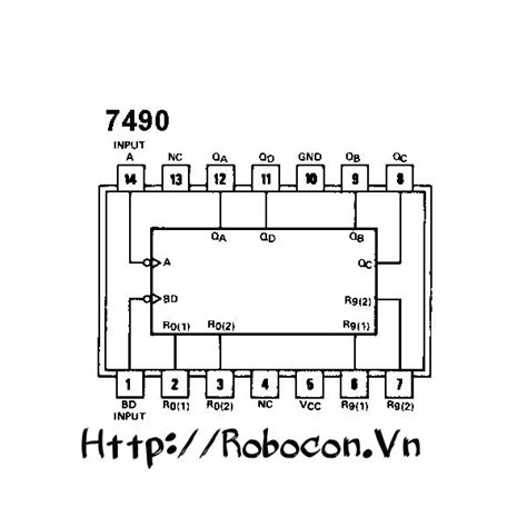Ic24 Ic 74ls90 Ic Giải Mã