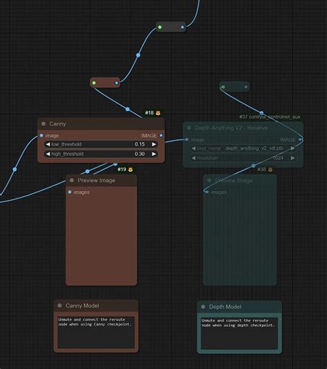 Flux Tools Flux Depth And Flux Canny Controlnet Model