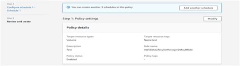 Securing Your Data Amazon Data Lifecycle Manager Blogs Perficient