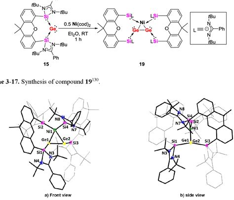 Figure 1 1 From Bis N Heterocyclic Silylene Xanthene In Transition