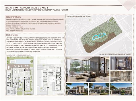 Architectural Portfolio Booklet 2023 Aiswarya Premjith By Aiswarya Premjith Issuu