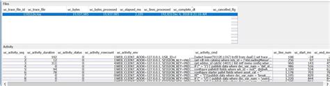 Saad Ahmads Wms Blog Huge Trace Files Not A Problem