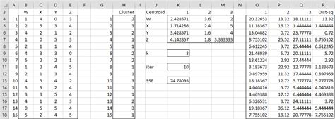 Initialize Clusters K Means Real Statistics Using Excel
