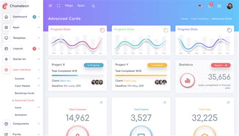 Chameleon Dashboard Pro Bootstrap 4 Codemarket