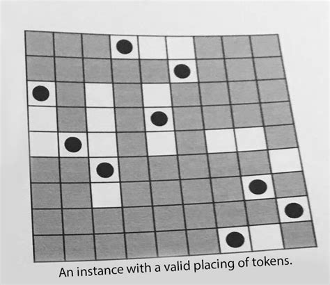 The Input Is An N×n Square Grid With Some Of Its