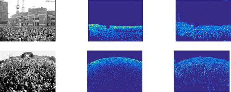 Figure 1 From Crowd Counting Via Residual Multi Scale Convolutional Neural Network Semantic