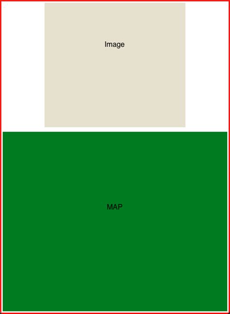 Css Two Rows Div Layout Stack Overflow