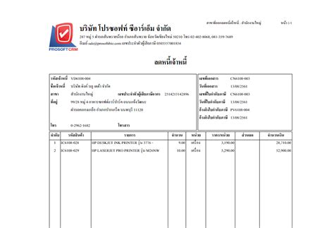 ลดหนี้เจ้าหนี้ Purchase Credit Note Prosoft Ibiz