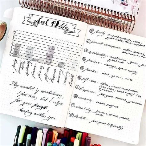 Brilliant Bullet Journal Goal Tracker Hacks Make Things Happen In 2019