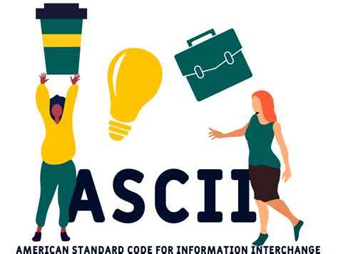 文字コード ASCIIとUnicode