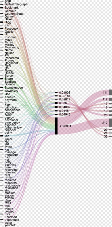 Data Icon Free Icon Library