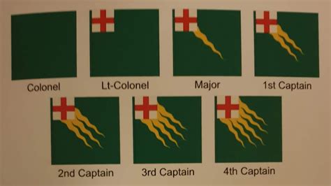 English Civil War Flags