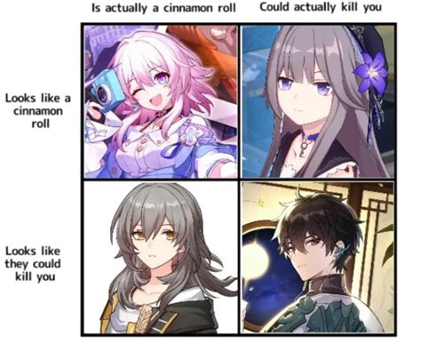 Hsr Memes Honkai Star Rail Hoyolab