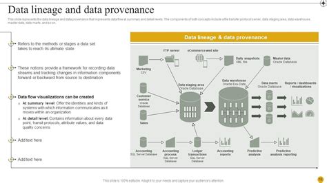 Top 10 Data Lineage Powerpoint Presentation Templates In 2024