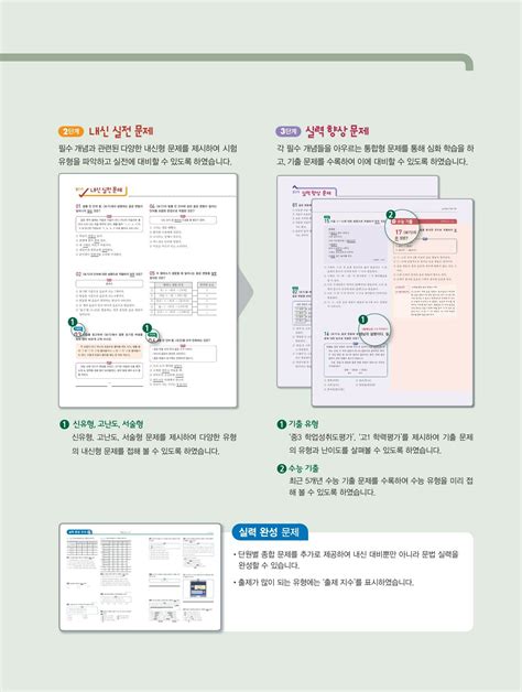 알라딘 미리보기 빠작 중학 국어 문법