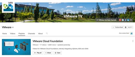Getting Started With Vmware Cloud Foundation Jperformer Blog Site