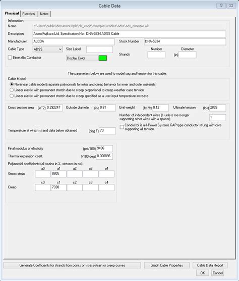 What Is Pls Cadd Vvtiparties