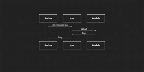 Css Flowcharts Webartdeveloper