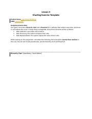 Lesson Chartingexercise Template Docx Lesson Charting Exercise