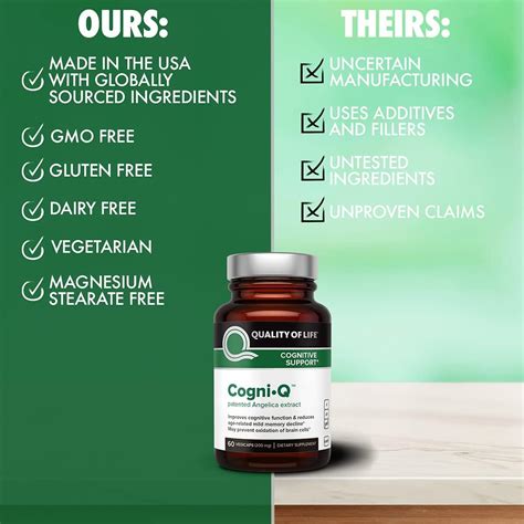 Cogniq Cognitive Support 200 Mg 60 Vegicaps Quality Of Life Labs