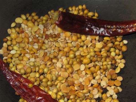 Menthya Soppina Bhaat Methi Bhaat Bhaat Recipes Food Of Interest