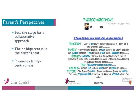 Icf In Practice And F Words Ppt