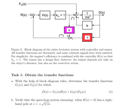 solved task 1 obtain the transfer functions a with the help of