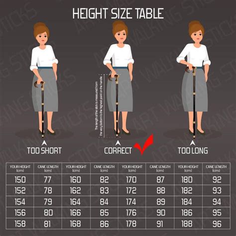 Cane Height Chart Cane Height Range Fykh