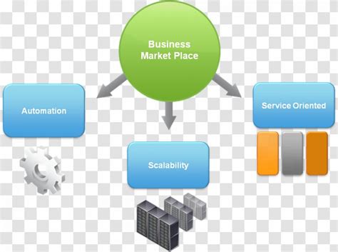 VMware VSphere ESXi VCenter Computer Servers Vmware Horizon View Market Place Transparent PNG