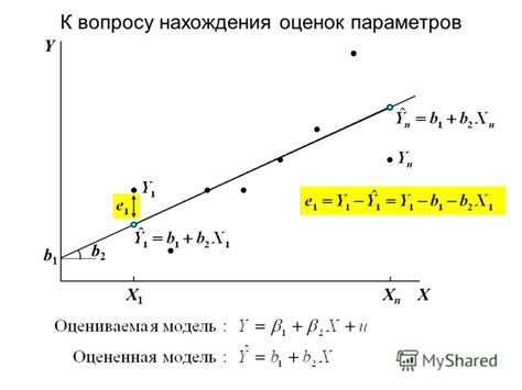 Презентация на тему Лекция 2 Часть I Многомерное нормальное