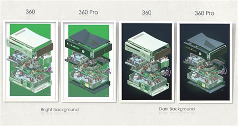 Xbox 360 Exploded Etsy