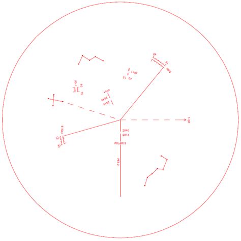 Vixen Telescope Polar Alignment Scope Pf L Ii Impulse