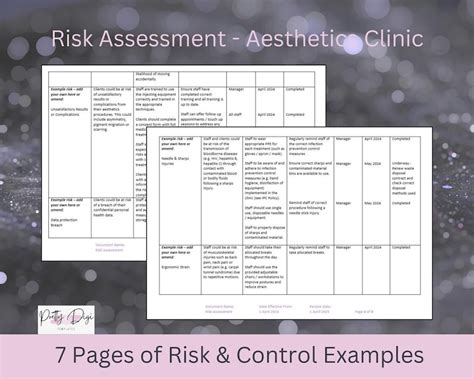 Aesthetics Clinic Risk Assessment Template License Compliance Word Document Etsy Uk